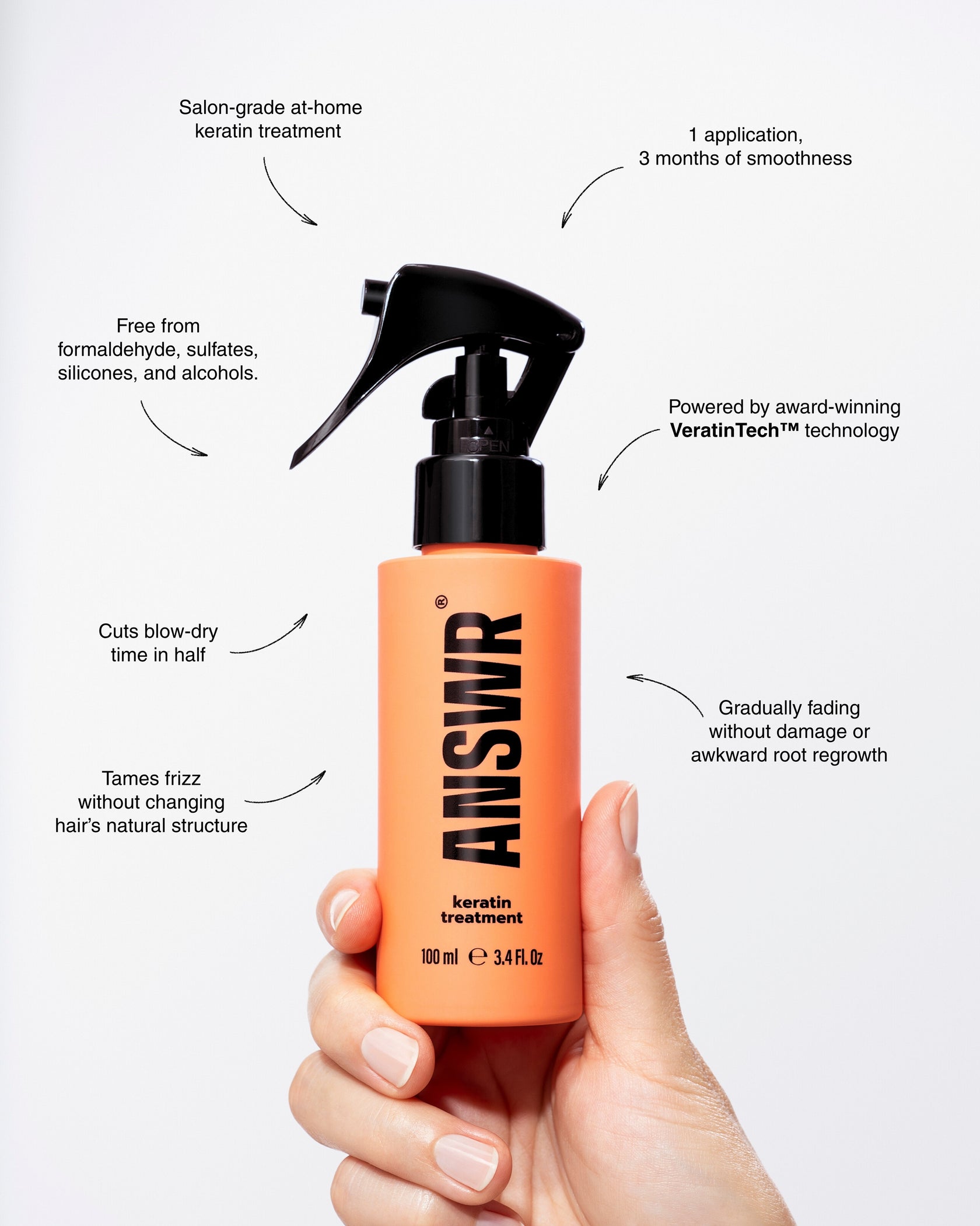 ANSWR - At Home Keratin Treatment Kit